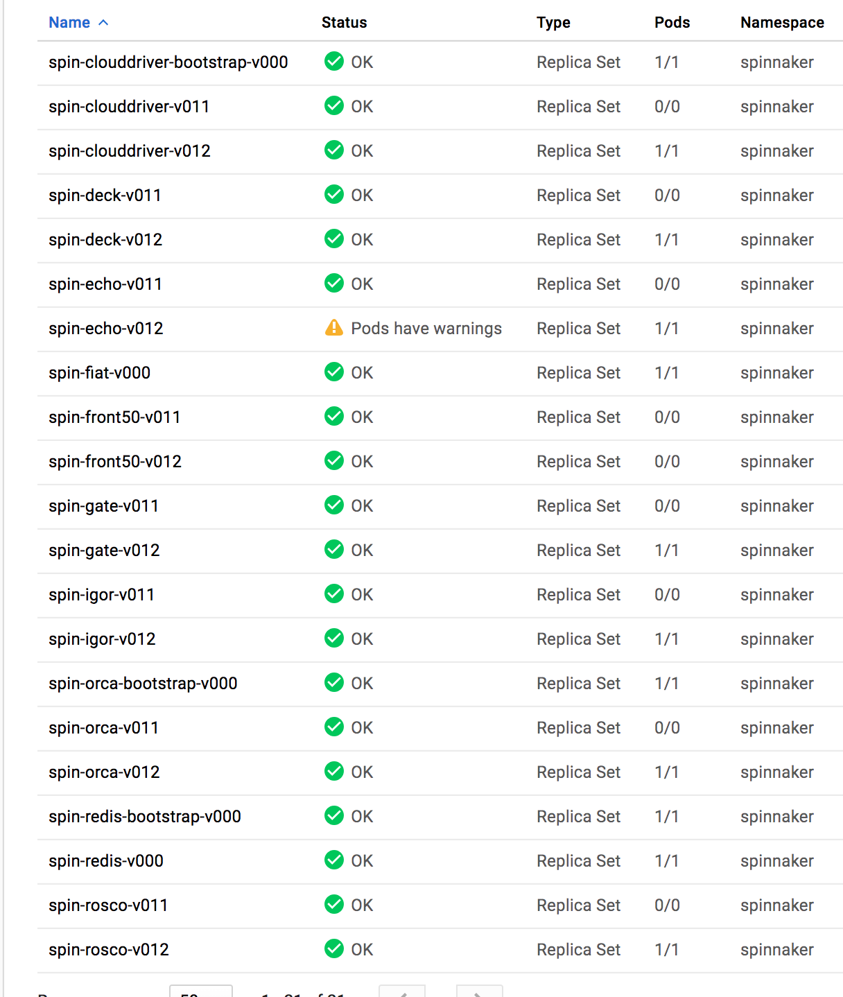 Halyard: Add adjustable timeout for deployments · Issue #2680 · spinnaker/spinnaker · GitHub