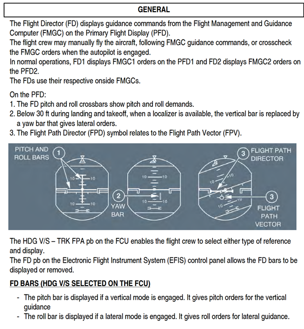 The following Flight Director Improvements need to be made [REQUEST ...