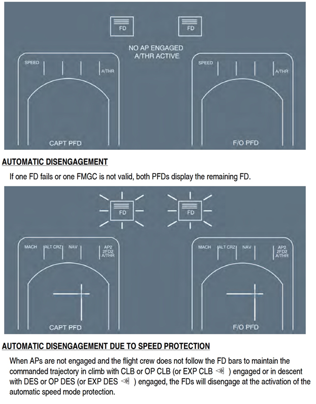 The following Flight Director Improvements need to be made [REQUEST ...