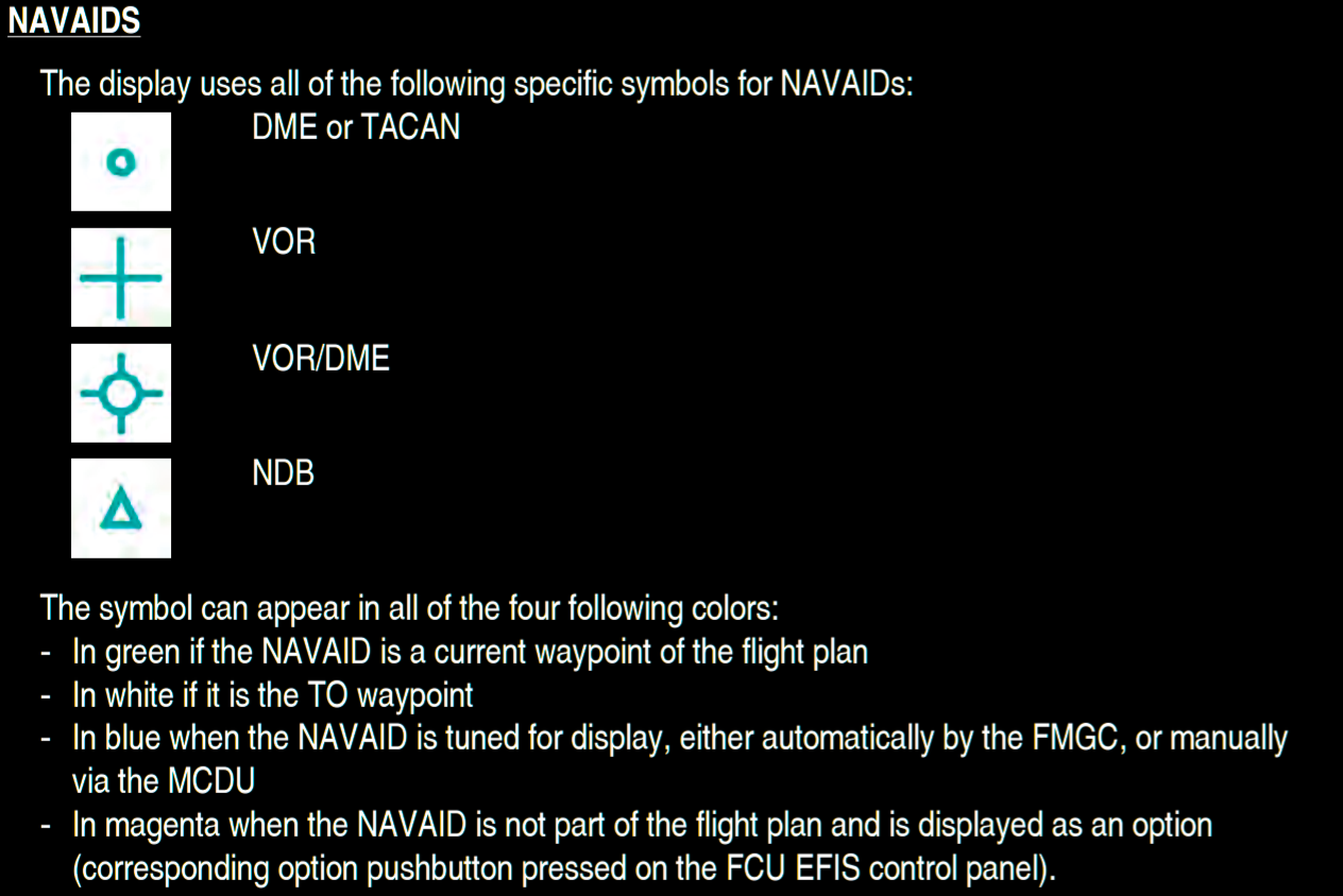 NAV aids displayed incorrect on the ND · Issue #936 · flybywiresim ...