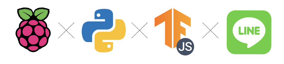 GitHub - Seol-JY/intelligent-CCTV: 사물인터넷 기반 지능형 감시 카메라 with Raspberry Pi