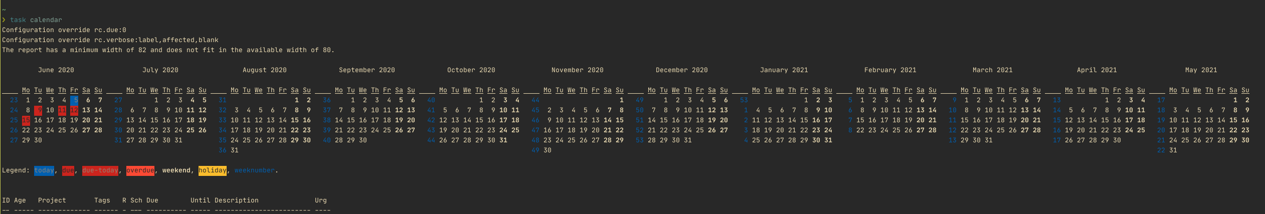 too verbose output in calendar? · Issue #2288 · GothenburgBitFactory/taskwarrior · GitHub