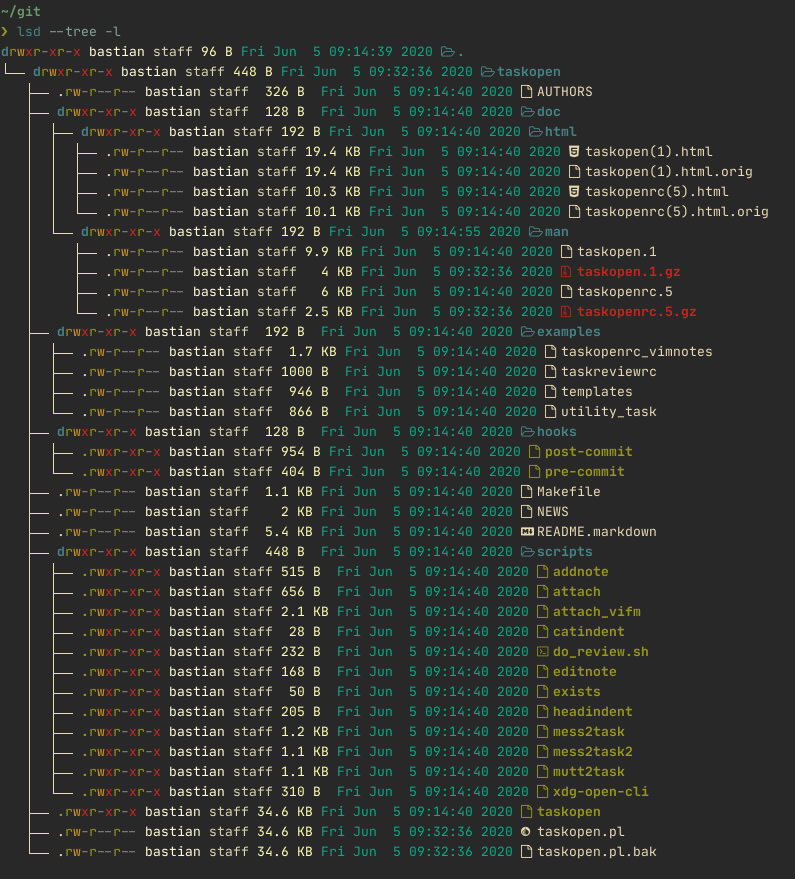 feature request: combine --tree with --long · Issue #684 · ogham/exa · GitHub