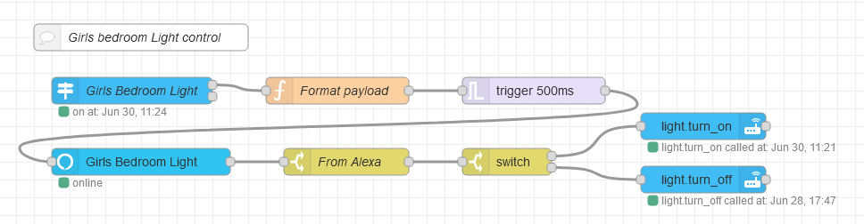 [FEATURE REQUEST] Control lamp brightness when the current level is unknown · Issue #137 ...