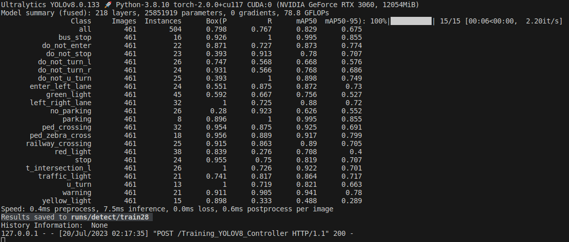 GitHub - PDD0911-HCMUS/API_YOLOV8
