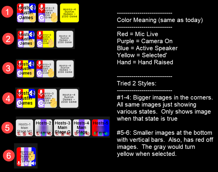Feature Request: Update Participant Feedback to Show All of the Current ...