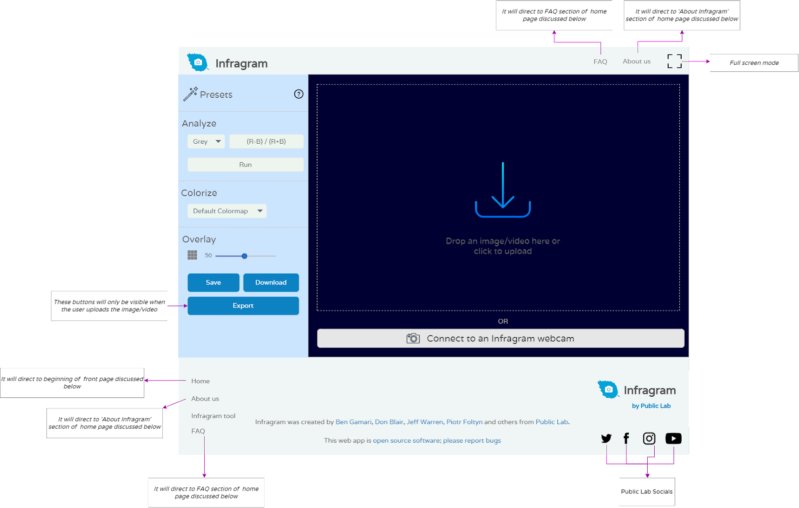 Designing a new full-screen user interface for Infragram [Proposal] [Outreachy '22] · Issue #342 ...