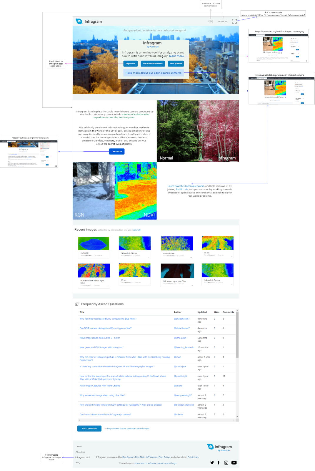 Designing a new full-screen user interface for Infragram [Proposal ...