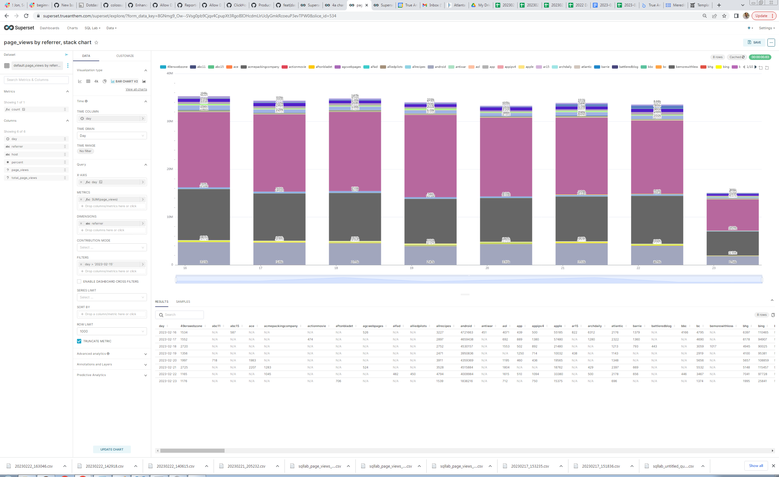 Issue with GENERIC_CHART_AXES feature · Issue #23172 · apache/superset · GitHub