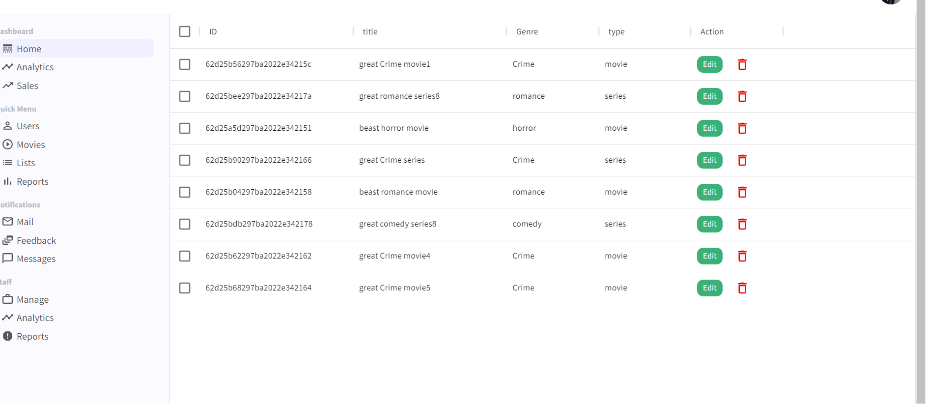 GitHub - sagar2023/netflix-clone: Mern stack Netflix app clone. React, Node.js, MongoDB movie ...