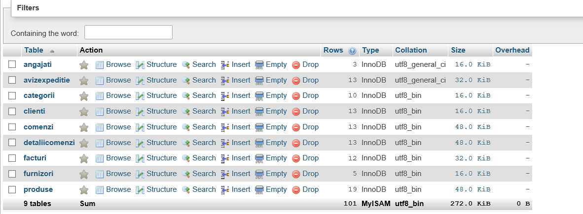 GitHub - mnicoleta/E-commerce-website-Electronics-PHP