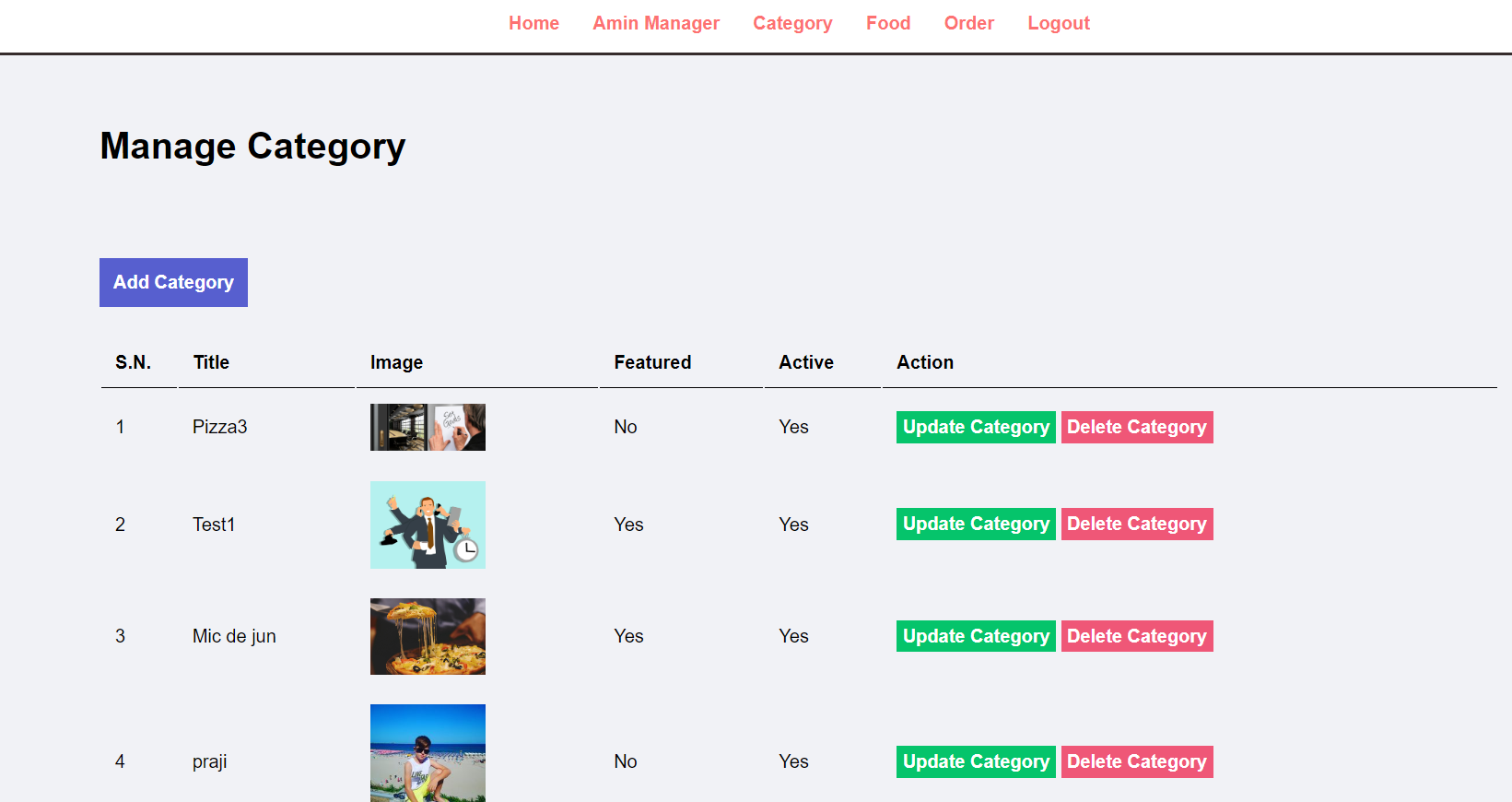 GitHub - mnicoleta/Eccomerce-OrderFoodRestaurant-PHP.github.io