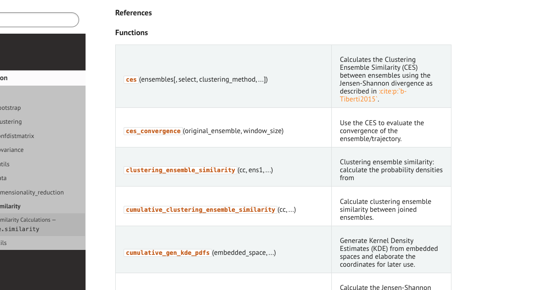 Incompatible With `sphinxcontrib Bibtex` · Issue 25 · Mdanalysis Mdanalysis Sphinx Theme · Github