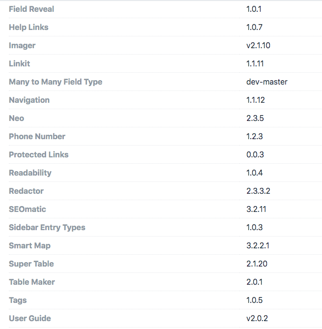 Mismatched element index fields · Issue #4514 · craftcms/cms · GitHub