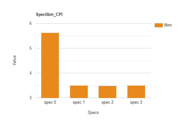 GitHub - arckokap/ArchLab2