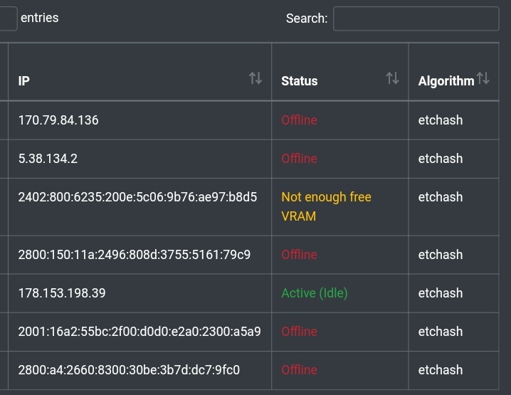 IP addresses not showing correctly ethermine shows nothing · Issue #103 · UnamSanctam ...