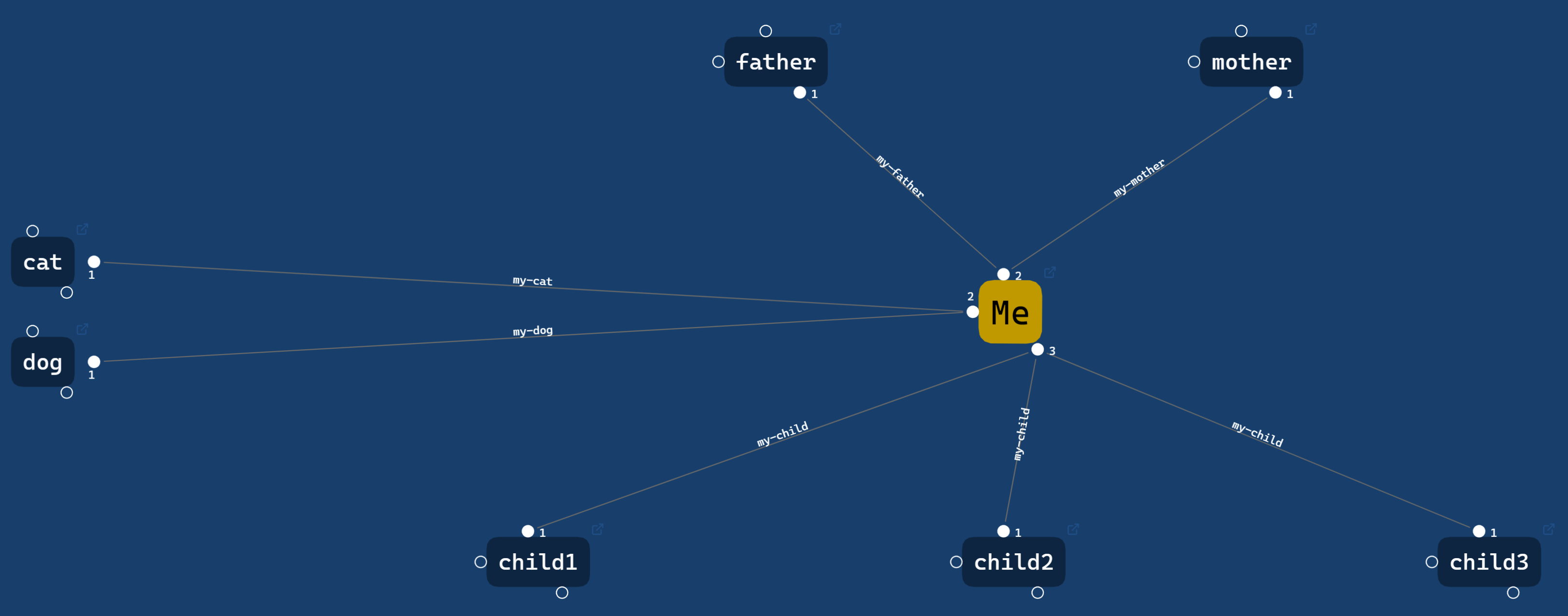 Fr Support Nested Fields In Front Matter · Issue 84 · Zsviczianexcalibrain · Github