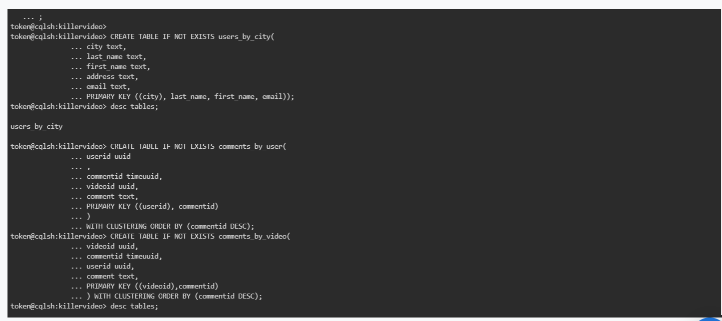 [HW] · Issue #62 · datastaxdevs/workshop-intro-to-cassandra · GitHub