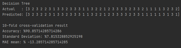 GitHub - alperenasln/PythonWineAnalysis: Wine Dataset Analysis by using ...