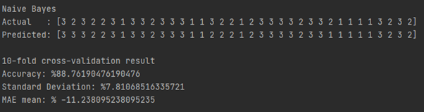 GitHub - alperenasln/PythonWineAnalysis: Wine Dataset Analysis by using ...