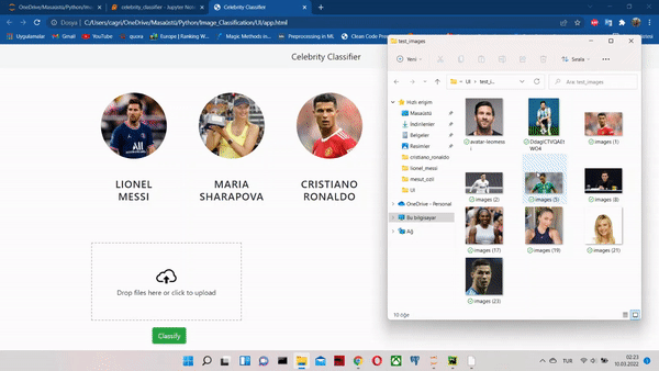 GitHub - kuzulucagri/Celebrity_Image_Classification