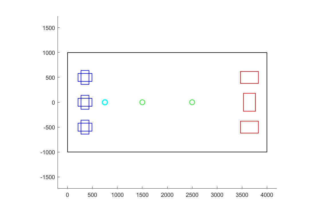 GitHub - Adan2002/Robomaster_HAL: Robomaster Board Type A Using HALLIB
