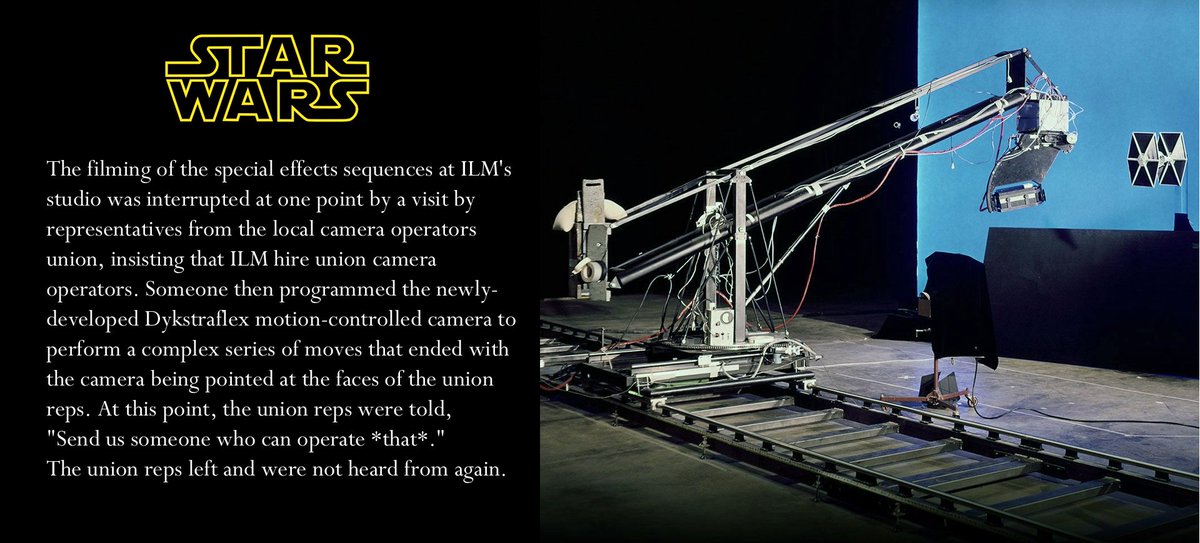 GitHub - LEEMINHEE48/VFX-HISTORY