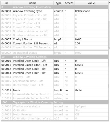 Device Request Smartwings Roller Shades · Issue 7296 · Dresden Elektronikdeconz Rest Plugin
