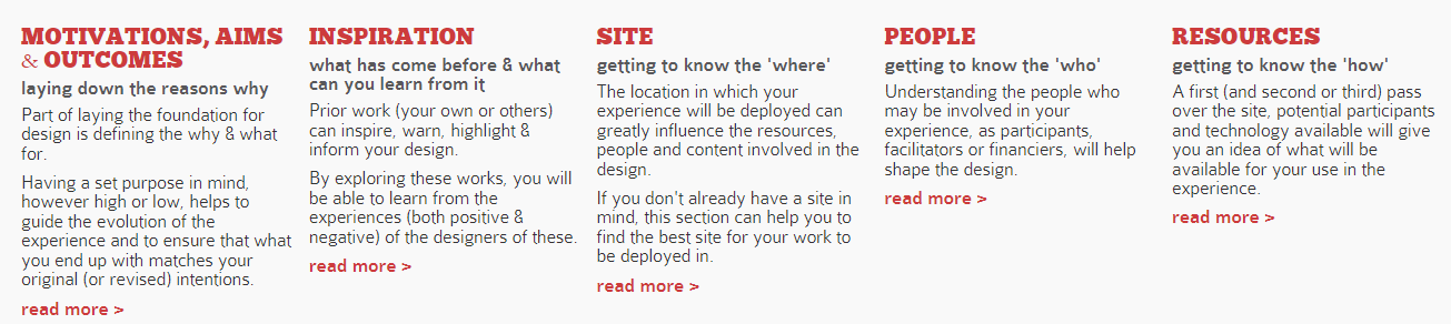 3. Design Process Overview - DECO3500-2022/Lost-At-Sea GitHub Wiki