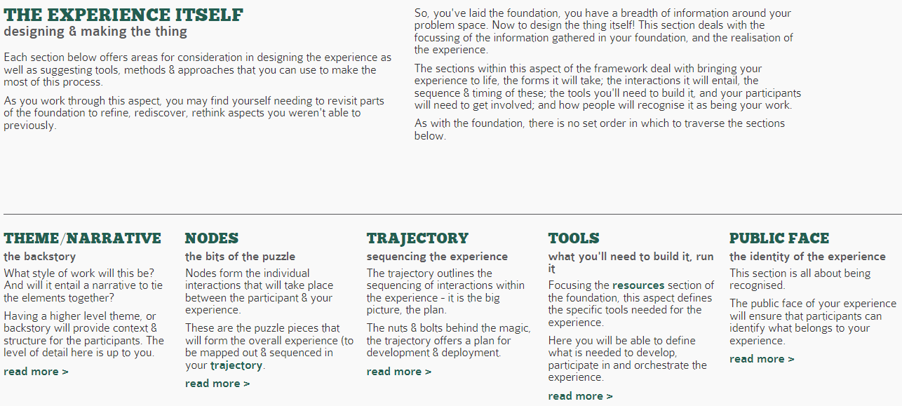 3. Design Process Overview - DECO3500-2022/Lost-At-Sea GitHub Wiki