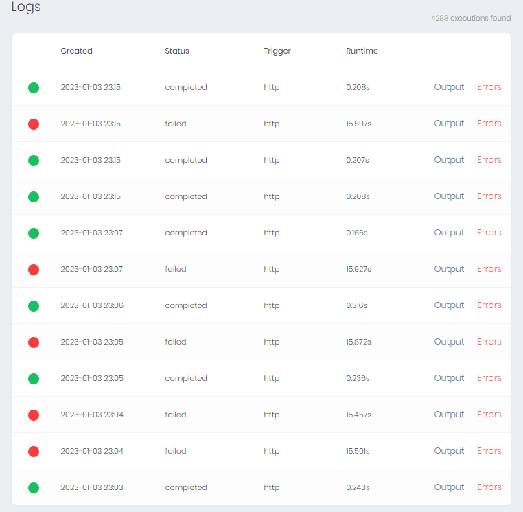 🐛 Bug Report Appwrite Freezes Randomly On Function Execution · Issue