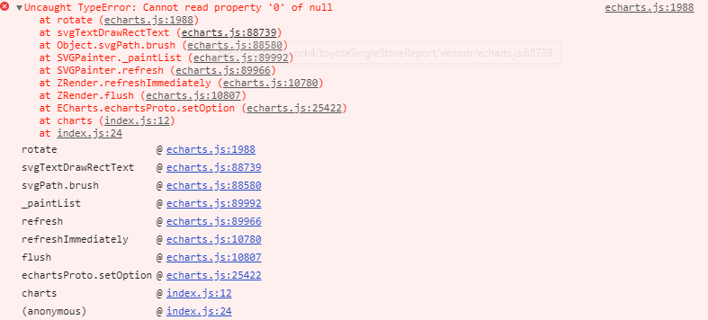 svg模式下使用label就出错 · Issue #8605 · apache/echarts · GitHub
