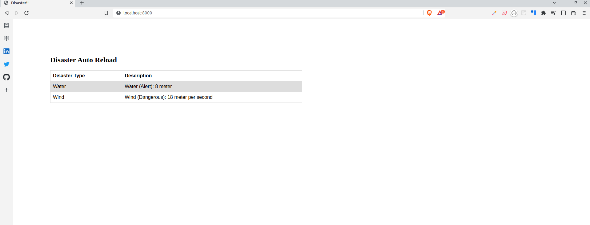 GitHub - husfuu/go-auto-reload: update JSON data every 15 seconds!
