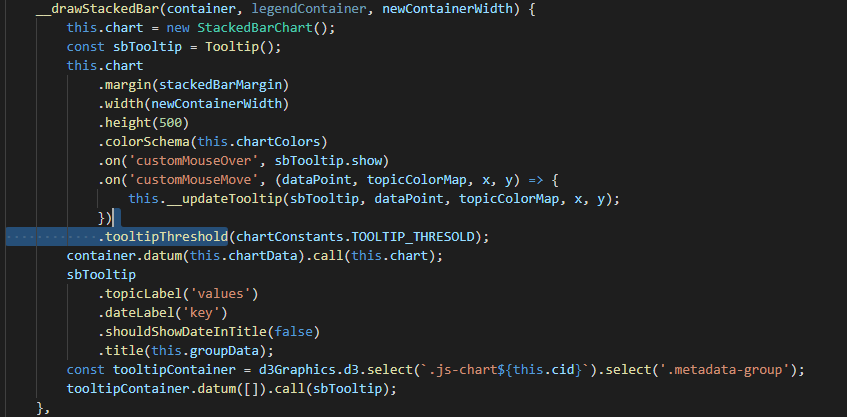 Stacked and Grouped Bar: Tooltip dissappears randomly · Issue #795 ...