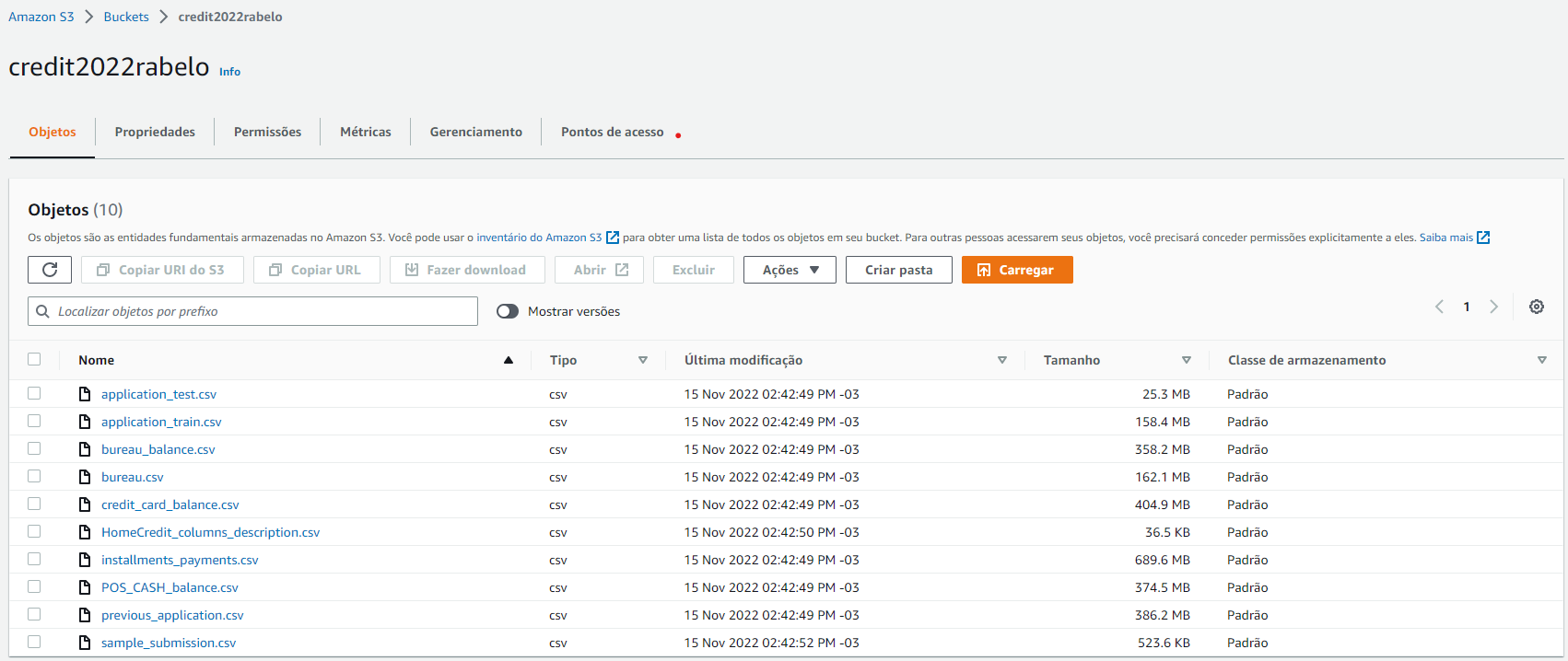 GitHub - rerabelo/ProjetoInterdisciplinar: O projeto descrito nesse repositório teve como ...