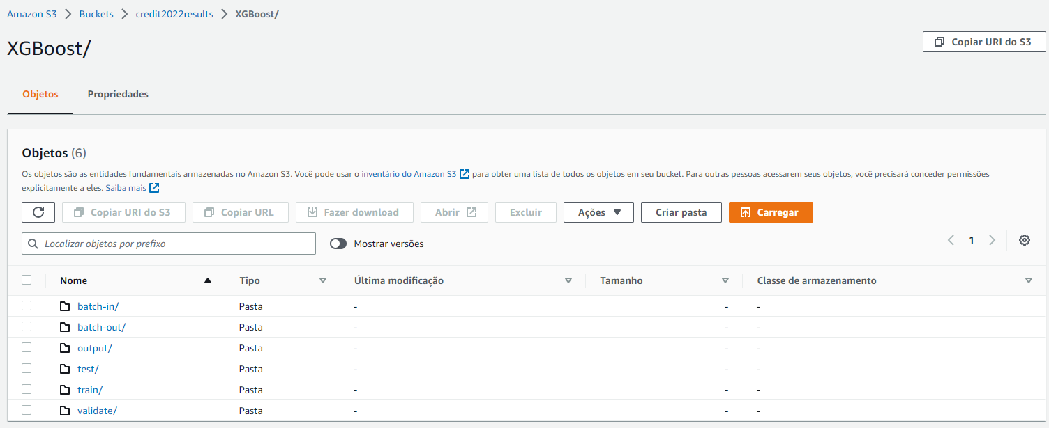 GitHub - rerabelo/ProjetoInterdisciplinar: O projeto descrito nesse repositório teve como ...