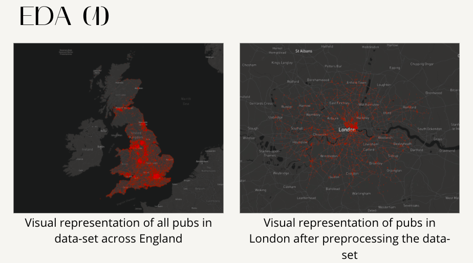 GitHub - sanjaynair16/Pint-Locator: A recommendation system using K-Mean clusters to return pubs ...