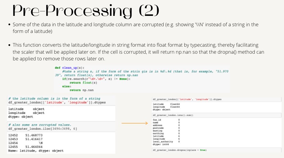 GitHub - sanjaynair16/Pint-Locator: A recommendation system using K-Mean clusters to return pubs ...