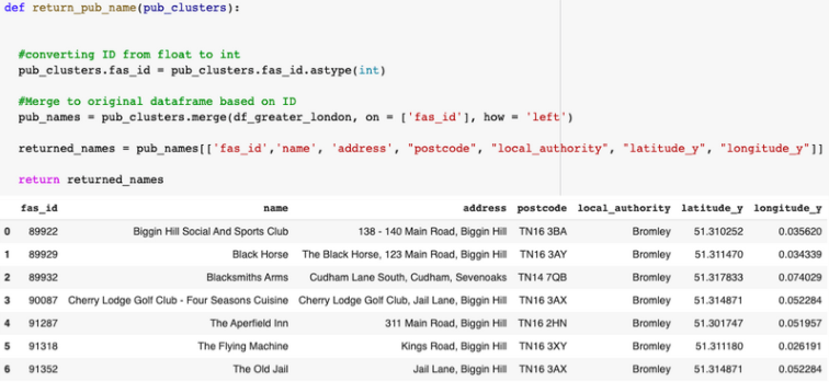 GitHub - sanjaynair16/Pint-Locator: A recommendation system using K-Mean clusters to return pubs ...