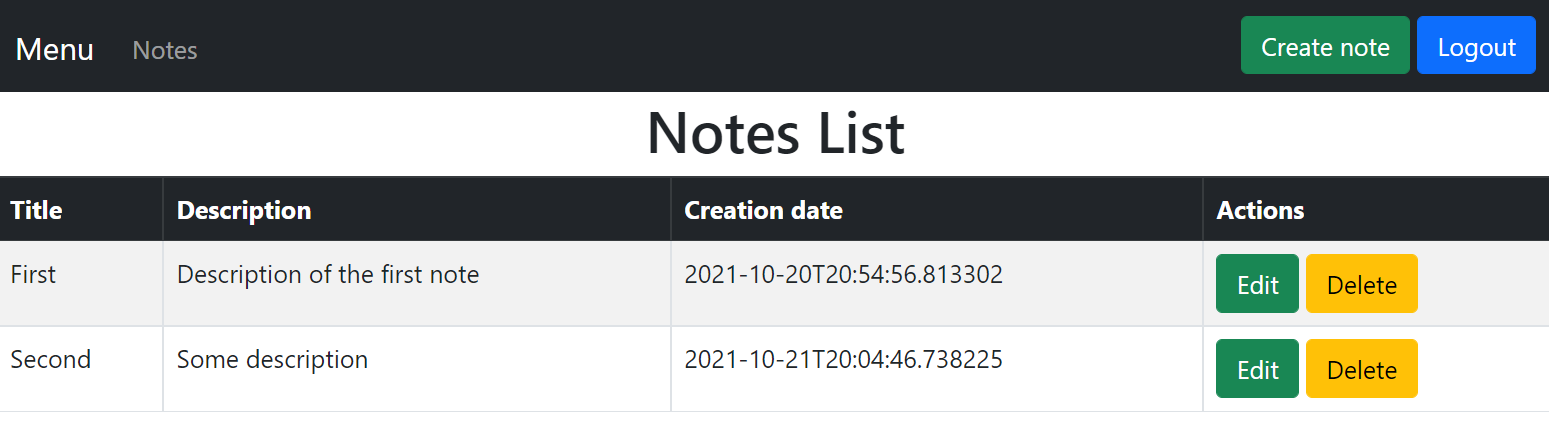 GitHub - Matt-Lazarev/Note-manager