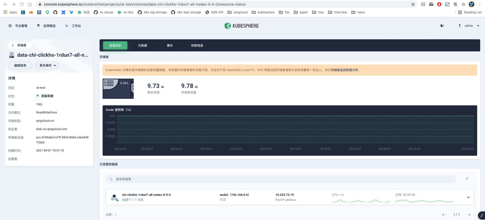 Unable to edit or take snapshot for multi-cluster PVC (#2405) · 议题 · kubesphere / console · 极狐GitLab