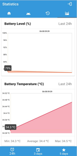GitHub - VeenaKumari68/Battery-Optimizer: Battery optimizer is an ...