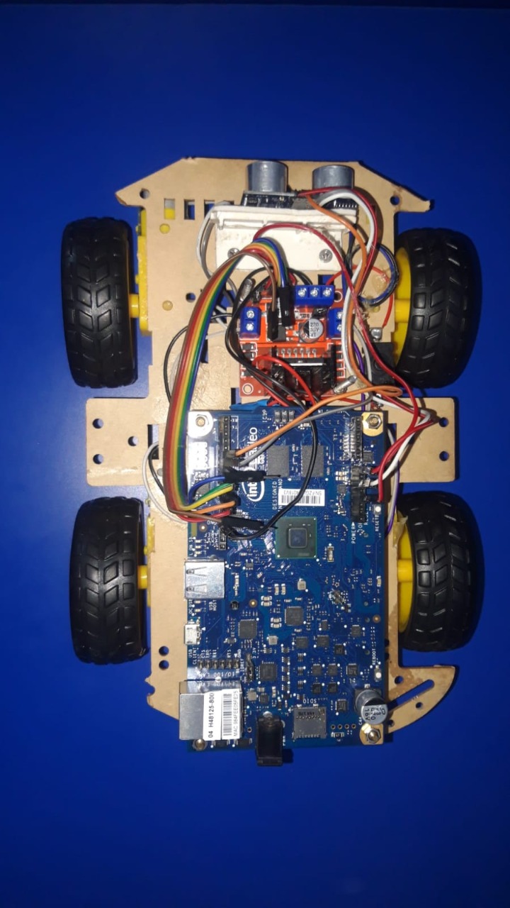 GitHub - kpreetam7/Eye-Controlled-Wheel-Chair