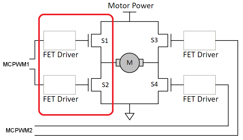 Mcpwm Both Low Level At Complementary Pwms With Dead Time · Issue 12237 · Espressifesp Idf 5880