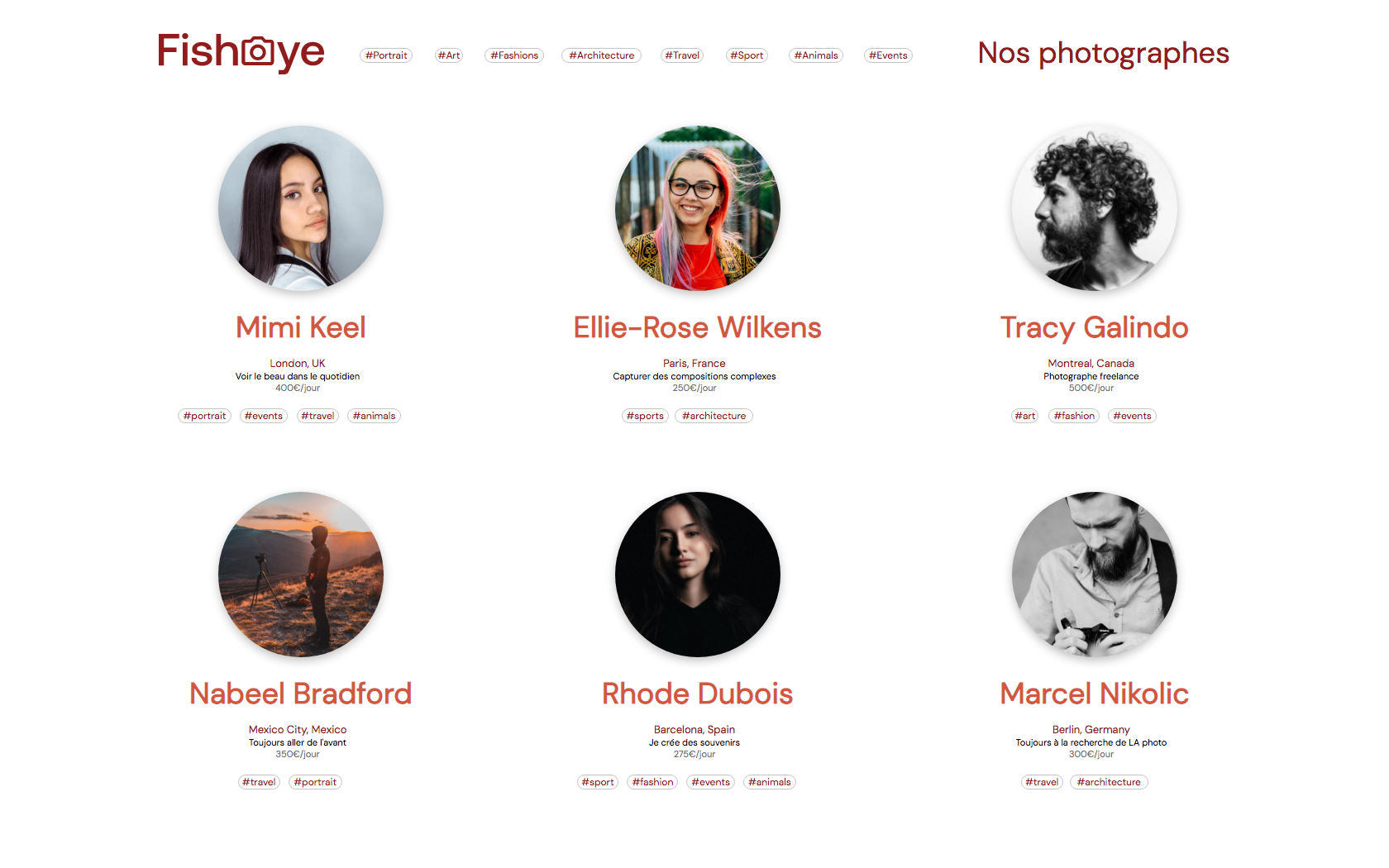 GitHub - DavidWeiland/20210510_FishEye: Initial project in javascript vanilla. P15 restarts this ...