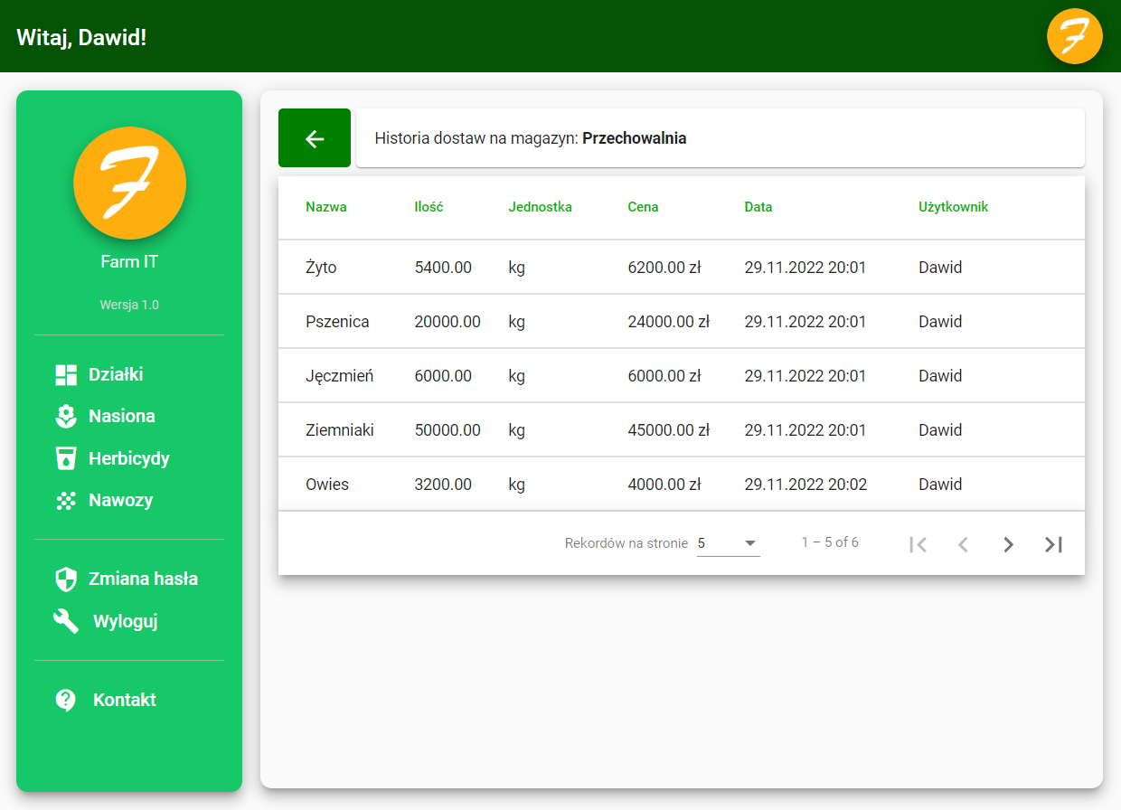 Github Dblaszkiewicz Farming