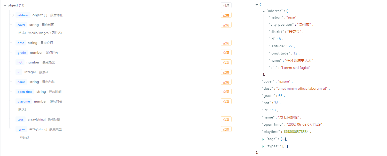 接口：关于“出行计划生成”和“景点搜索”中景点object格式统一性问题 · Issue #63 · TRA-project/TRA · GitHub