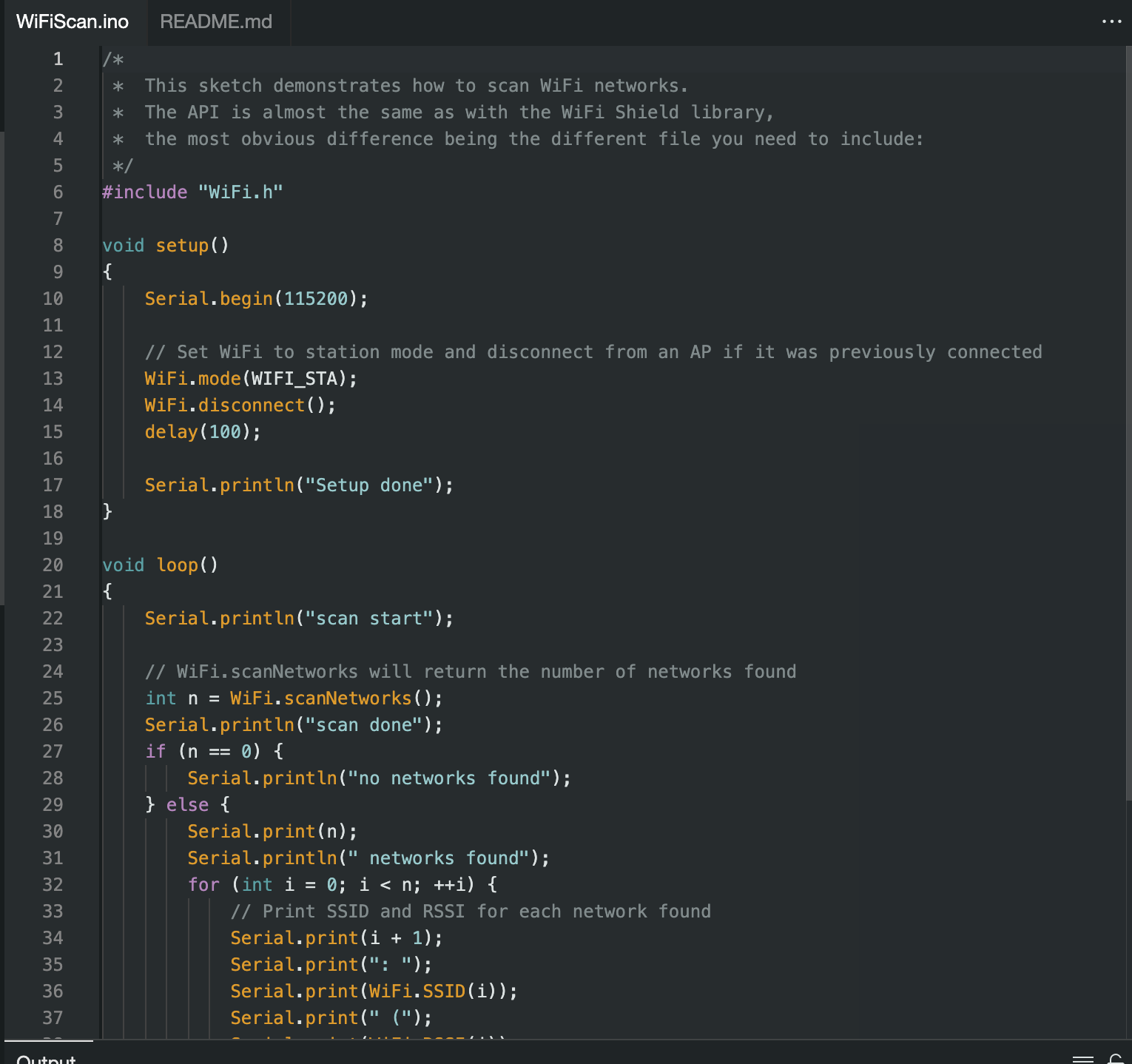 Github Hz Designioteps32telegramoutputs Arduino Ide This Guide Shows How To Control The 
