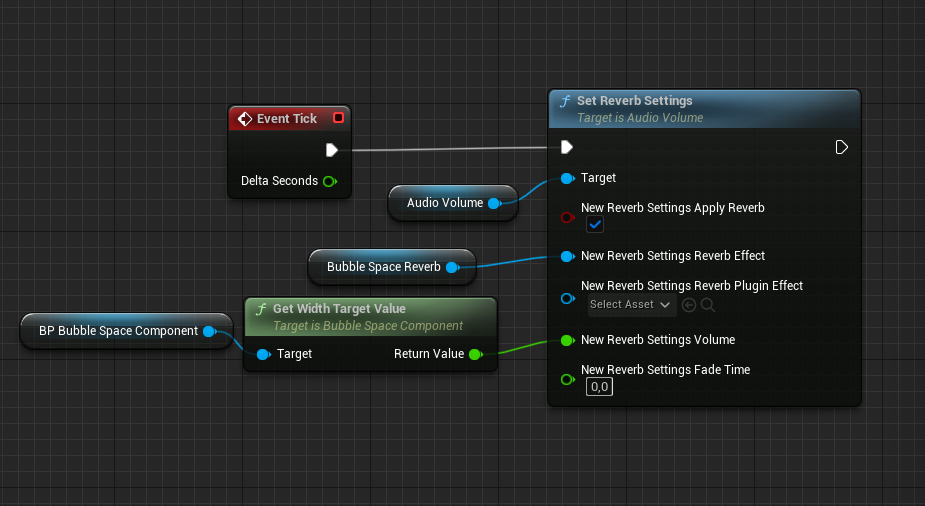 GitHub - Jumbax/BubbleSpace: Unreal Engine 5 C++ plugin. The goal of this component is to ...