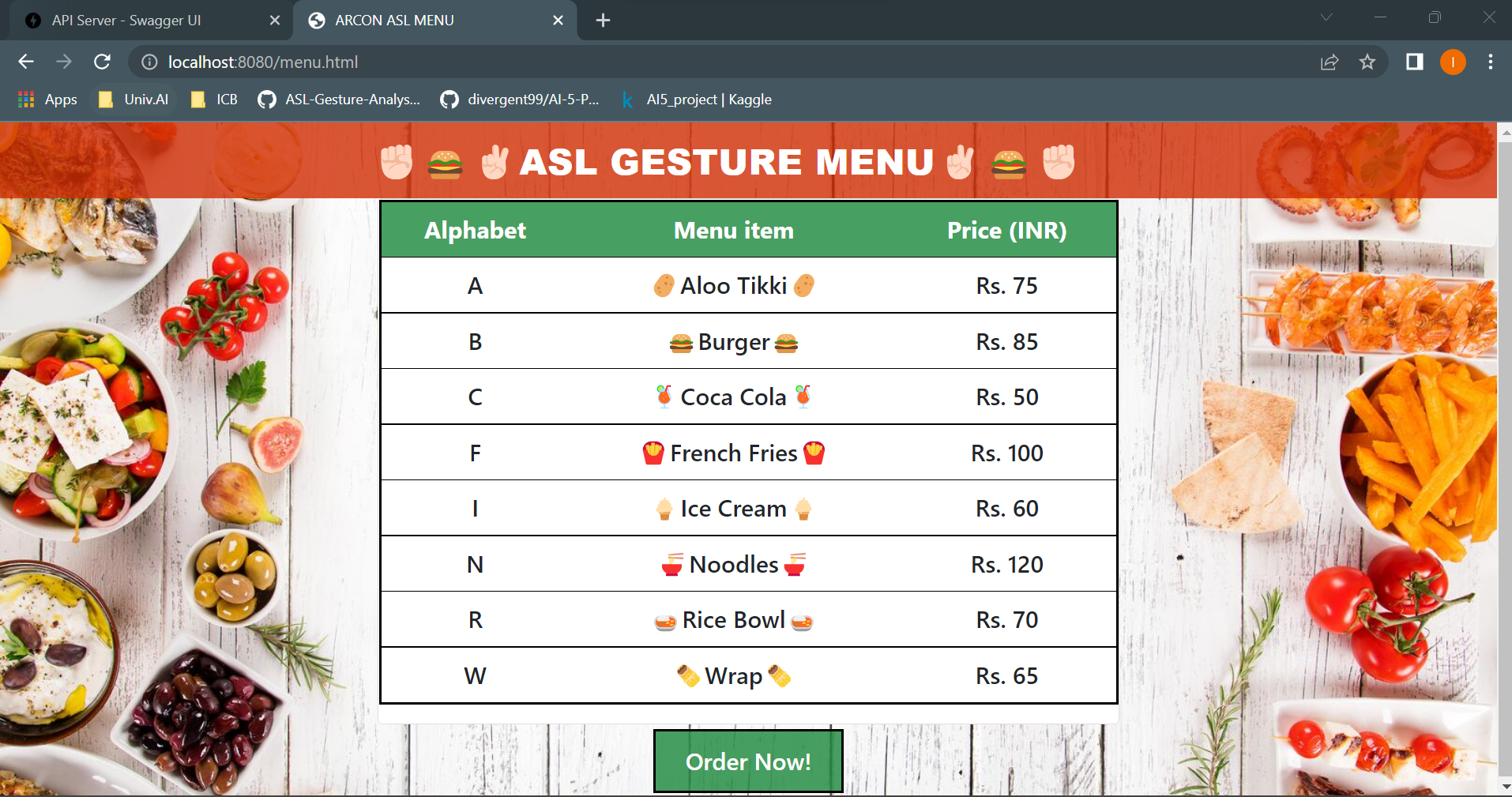 GitHub - IshaniBari/AI5_Arcon_ASL_Menu: AI5 Group6 Project - Arcon ASL Menu